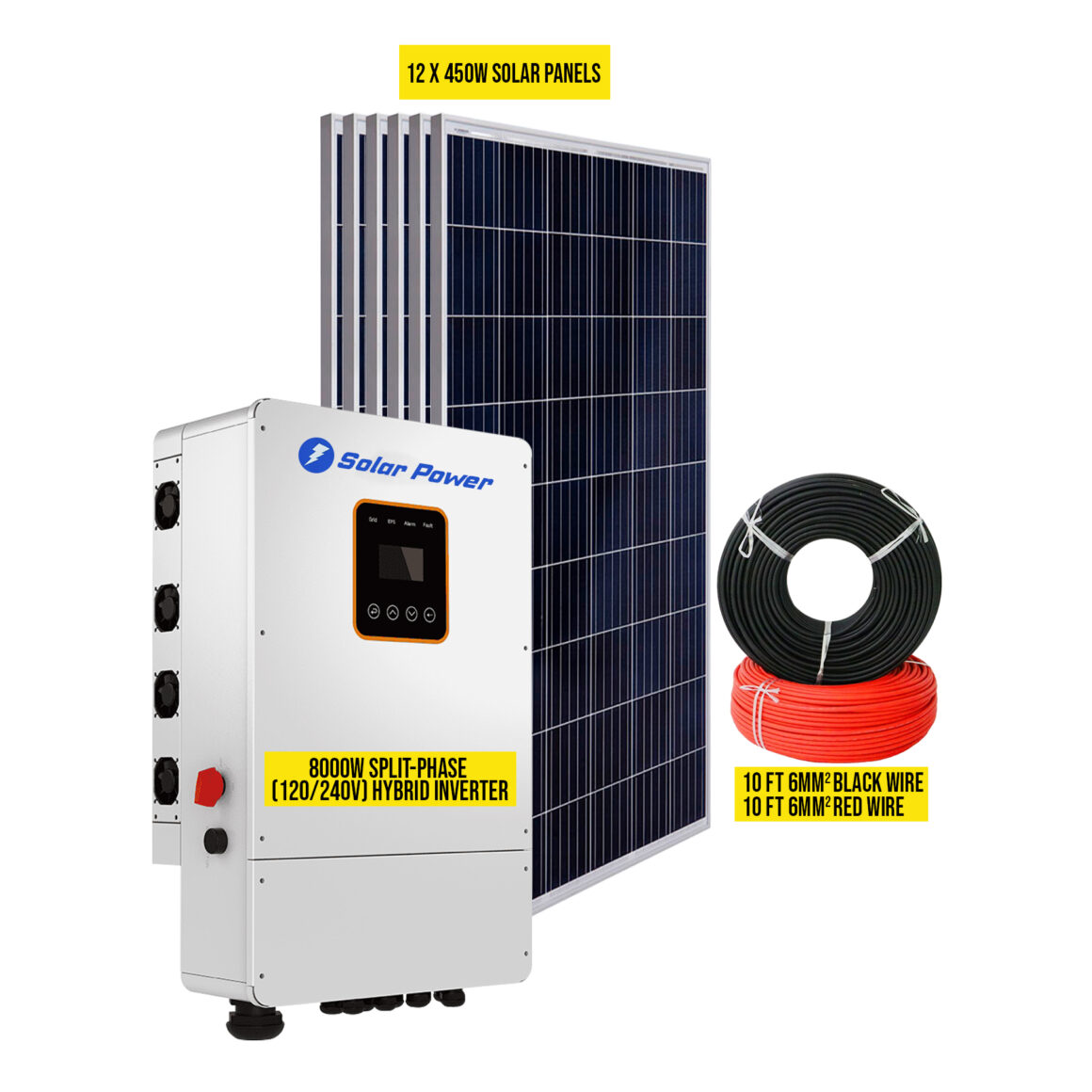 Solar Packages – Total Solar Energy Ltd