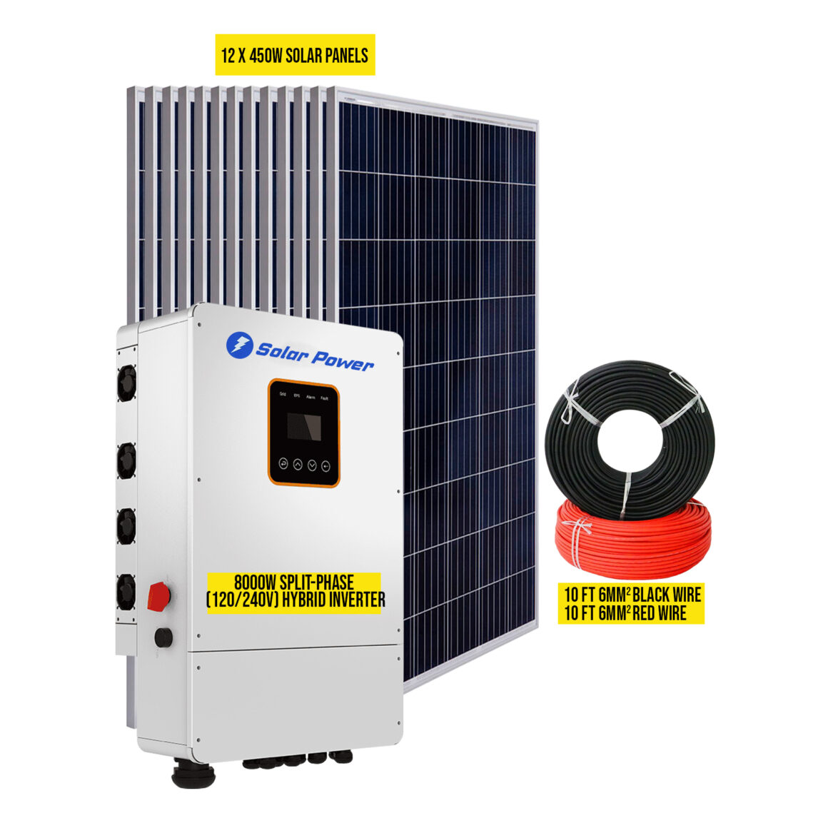 Total Solar Energy Ltd – Solar Energy