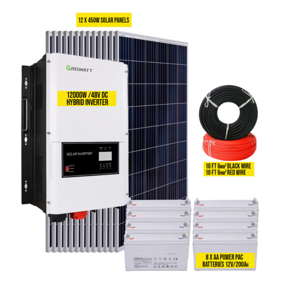 5400w | 5.4kW Solar Package – Total Solar Energy Ltd