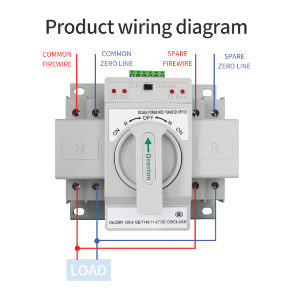 Automatic Transfer Switch with Enclosure (ATS) 40A – Total Solar Energy Ltd