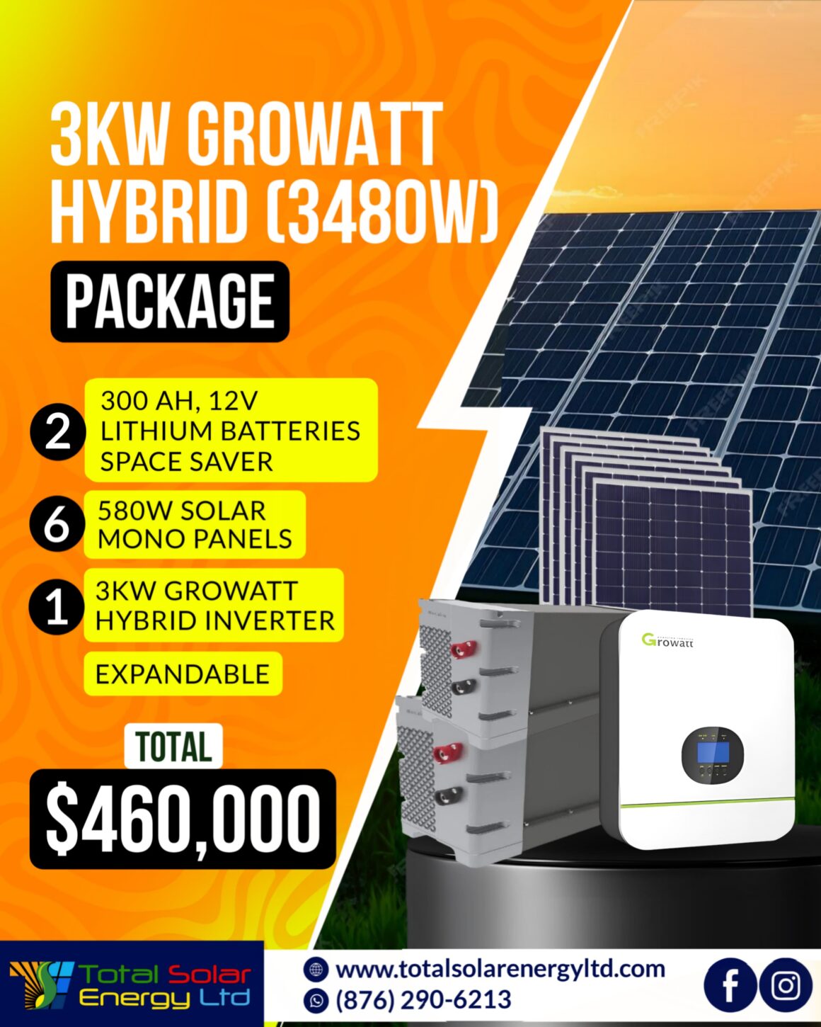Solar Packages – Total Solar Energy Ltd