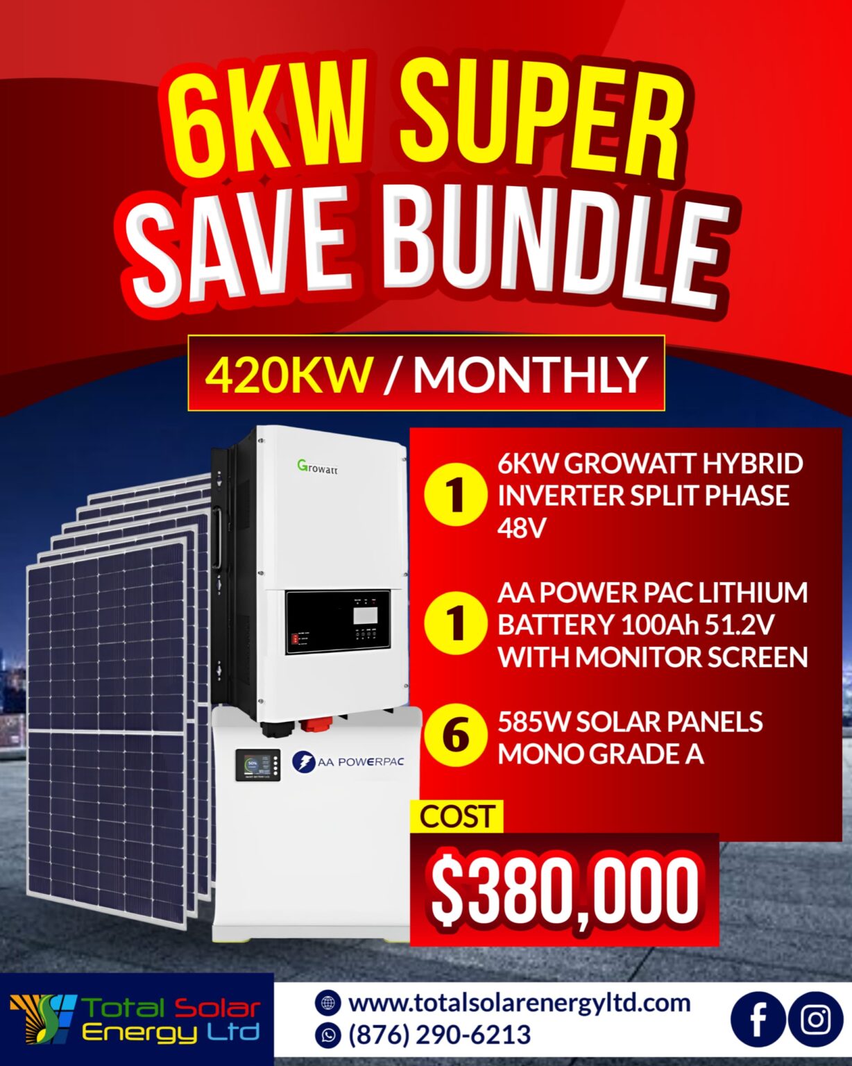 Solar Packages – Total Solar Energy Ltd