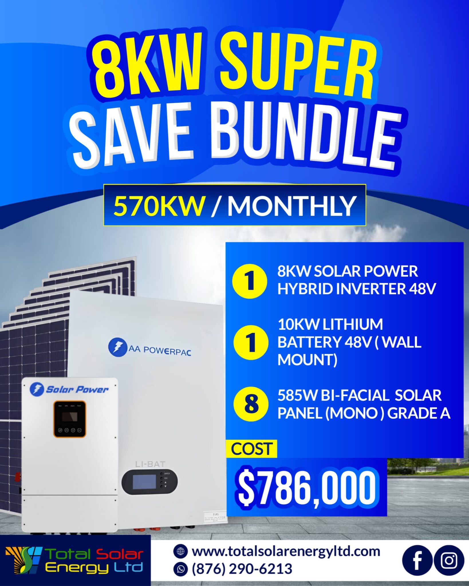 Solar Packages – Total Solar Energy Ltd